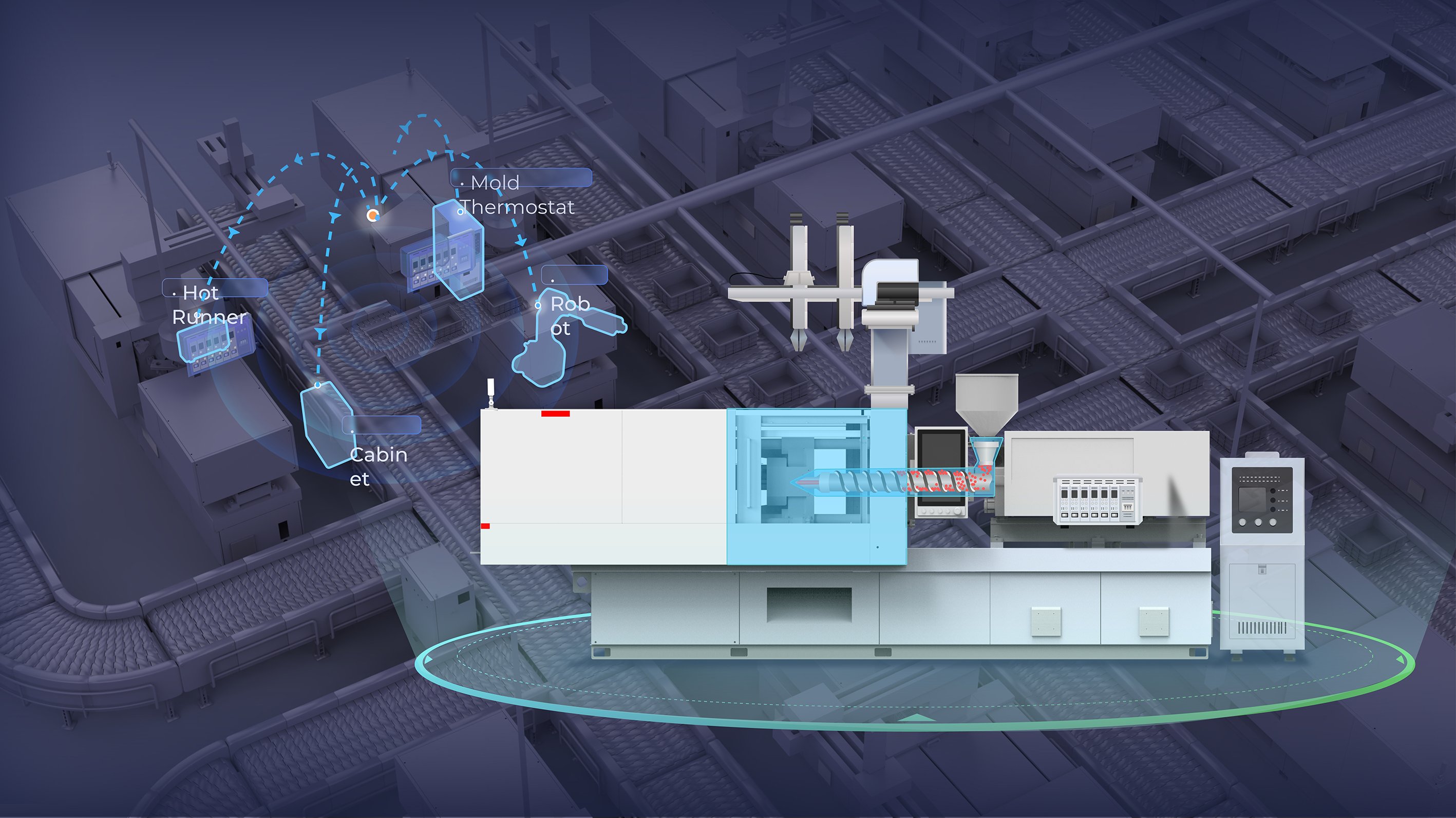 All electric injection molding machine System Solution V2.0-INOVANCE ...