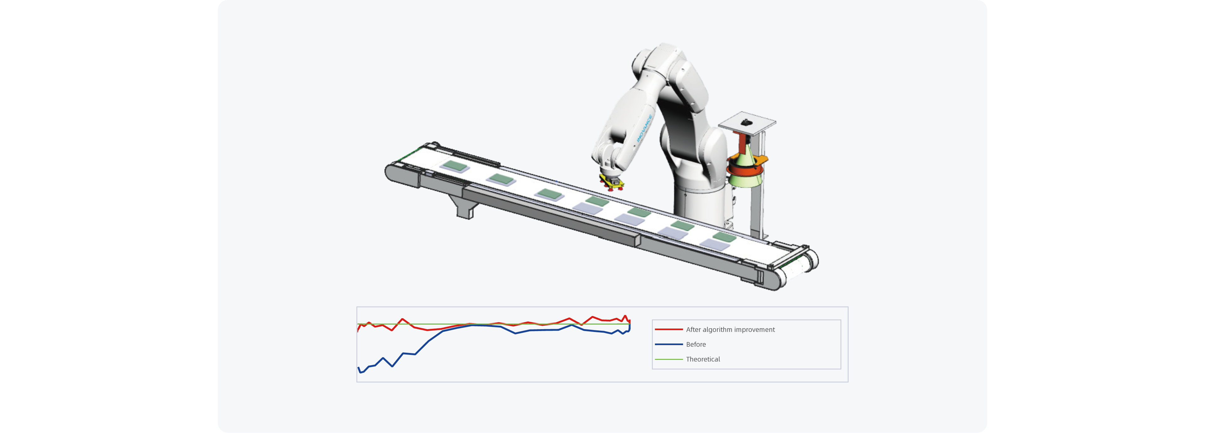 product series-INOVANCE-Advancing Industrial Technology,For A Better World