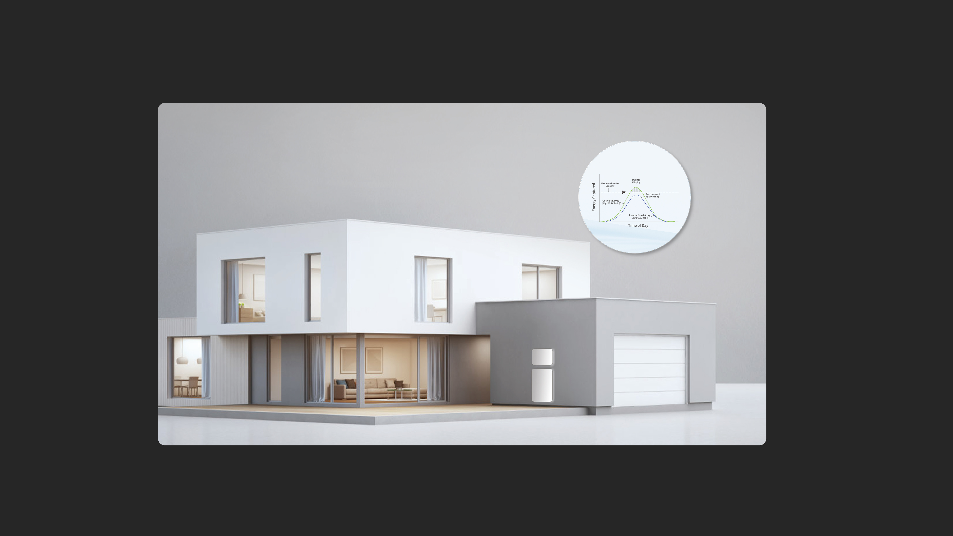 Elbe Hybrid Inverter IES Series (12kW~20kW)-INOVANCE-Advancing ...